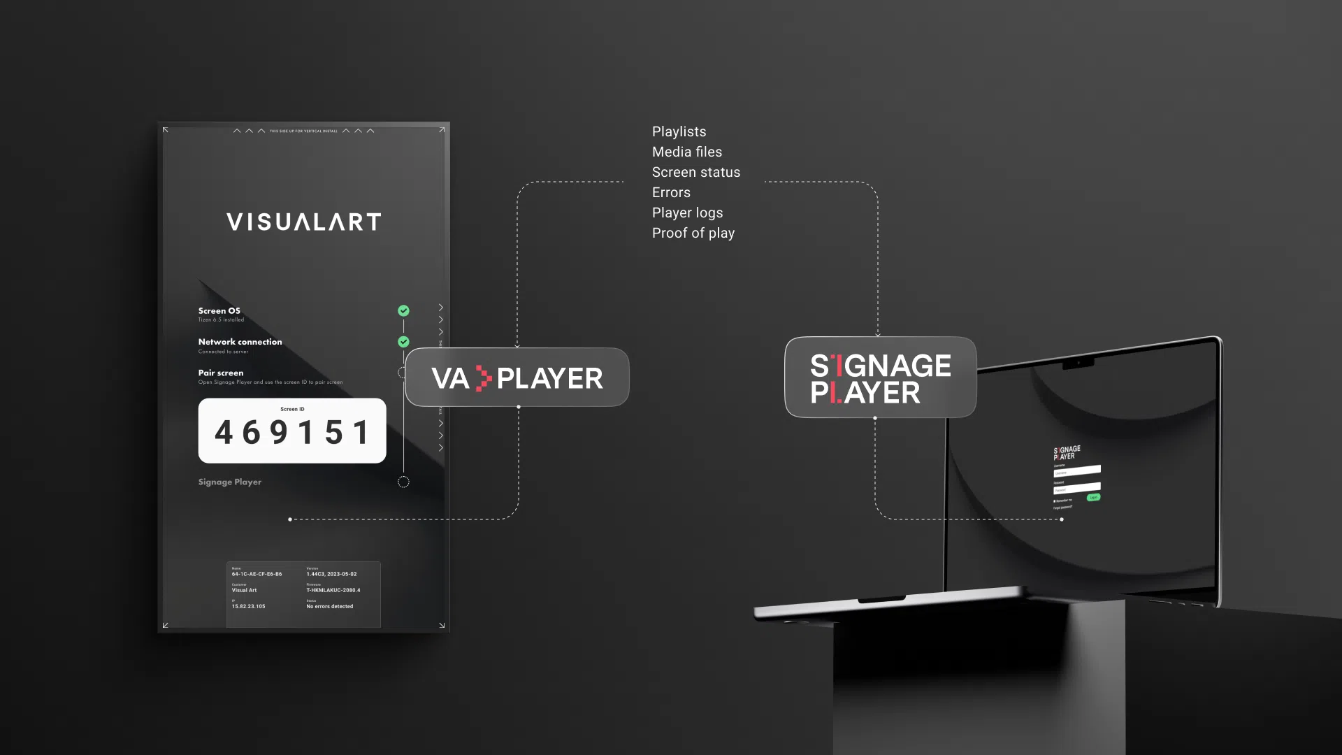 Seamless Digital Signage Software Signage Player - Visual Art